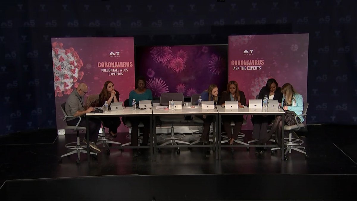 Live Chat: Illinois Experts Answer Your Coronavirus Questions – NBC Chicago