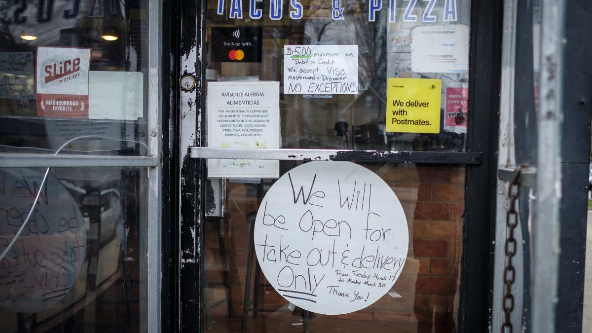 Here’s a Look at What Could Reopen When Chicago Enters Phase 3 of Its ...