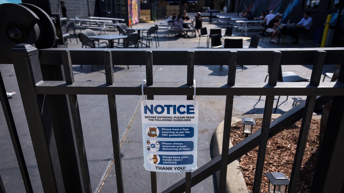 Chicago Phase 4 Guidelines: Here’s a Look at What to Expect – NBC Chicago