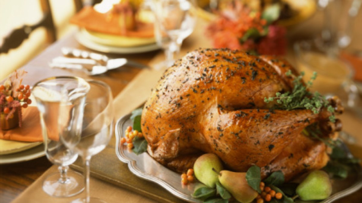 Thanksgiving Forecast: What to Expect in the Chicago Area – NBC Chicago