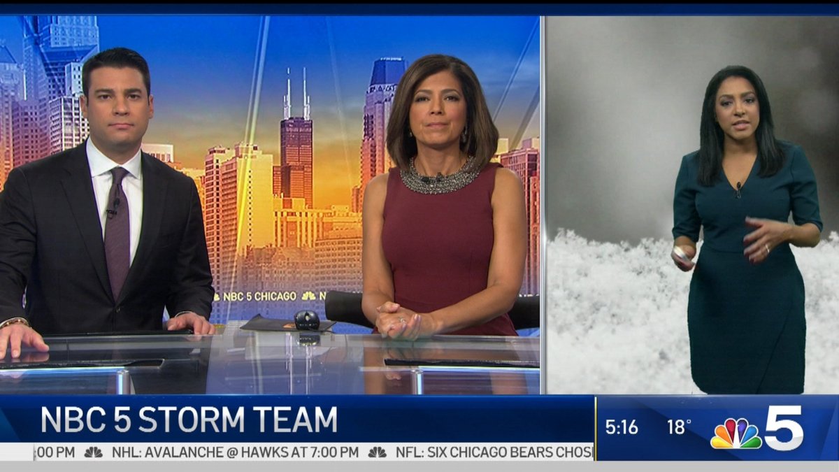 Wednesday Forecast – NBC Chicago