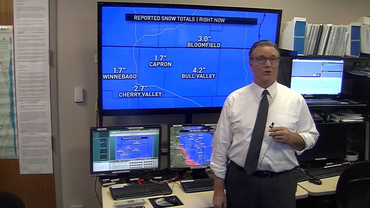 Friday Night Winter Storm Update With NBC 5 Chief Meteorologist Brant ...