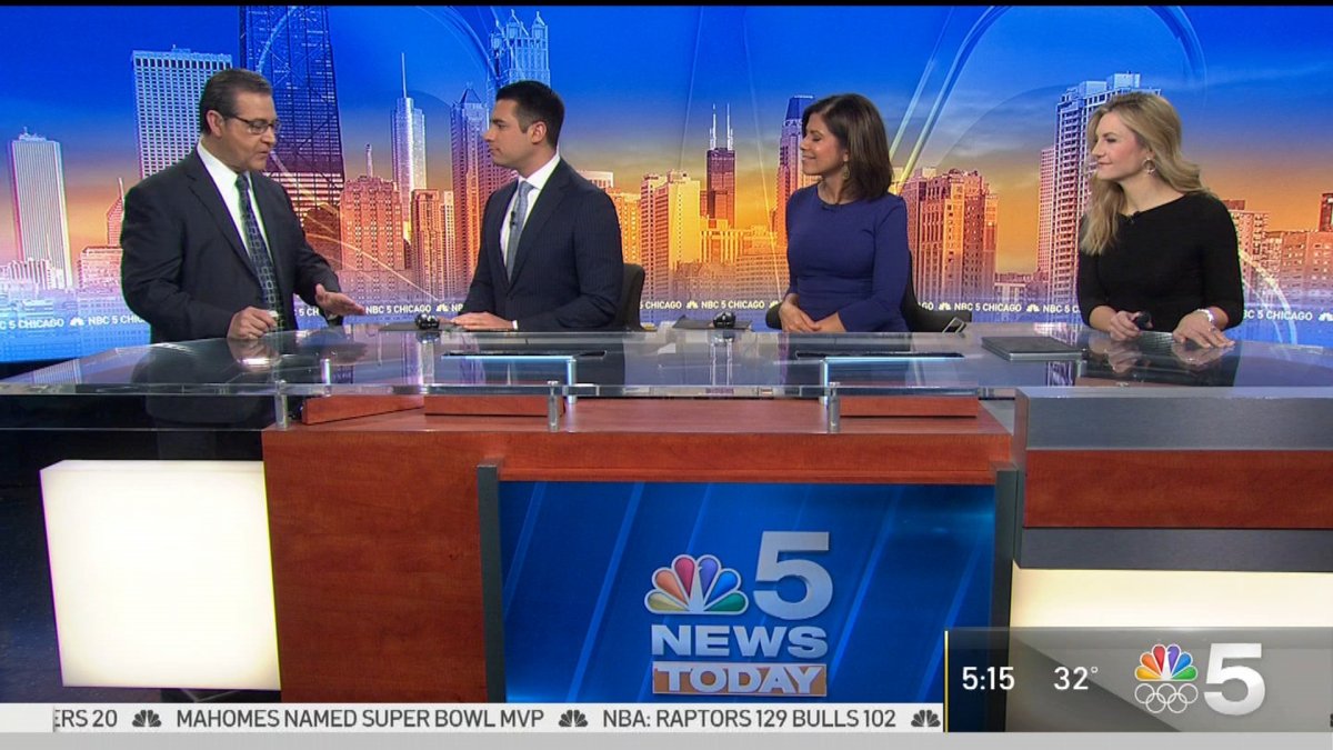 Monday Forecast – NBC Chicago