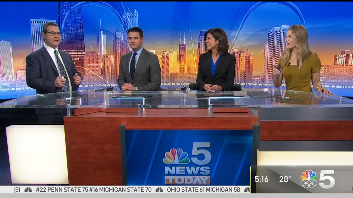 Wednesday Forecast – NBC Chicago