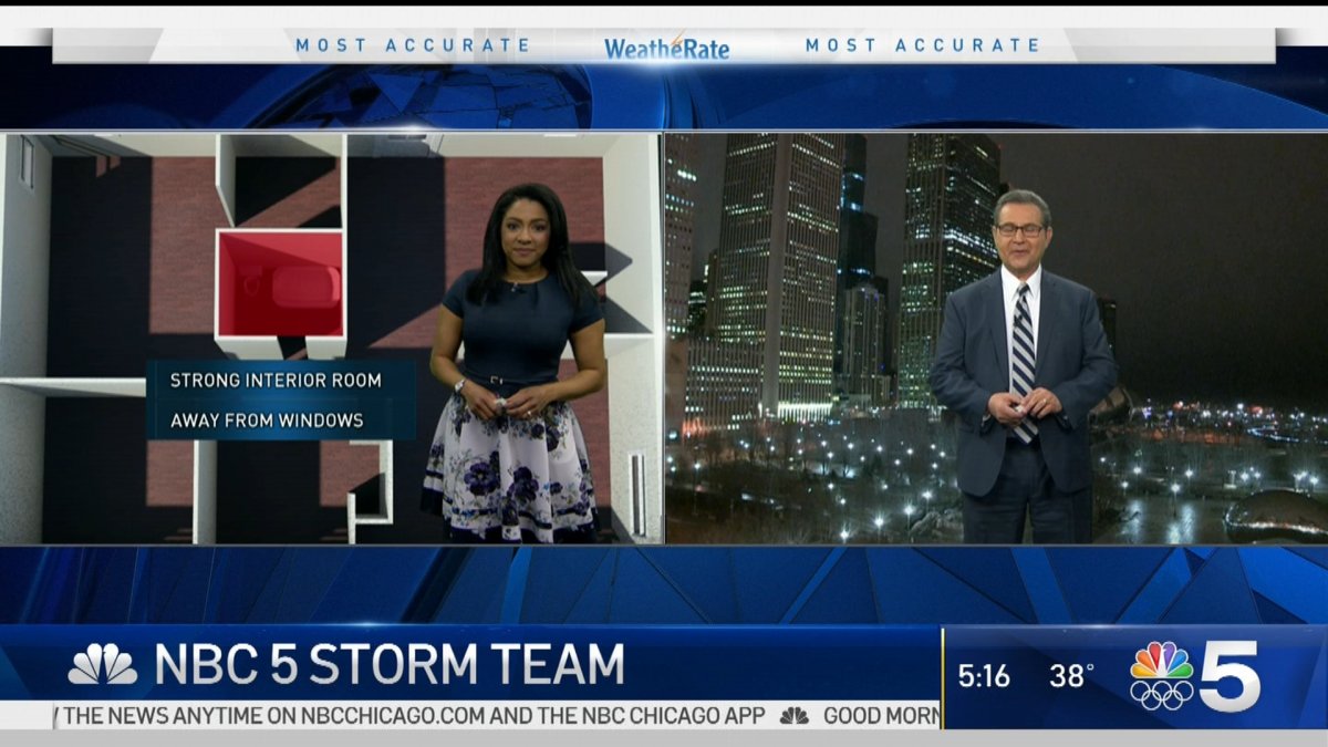 Wednesday Forecast – NBC Chicago
