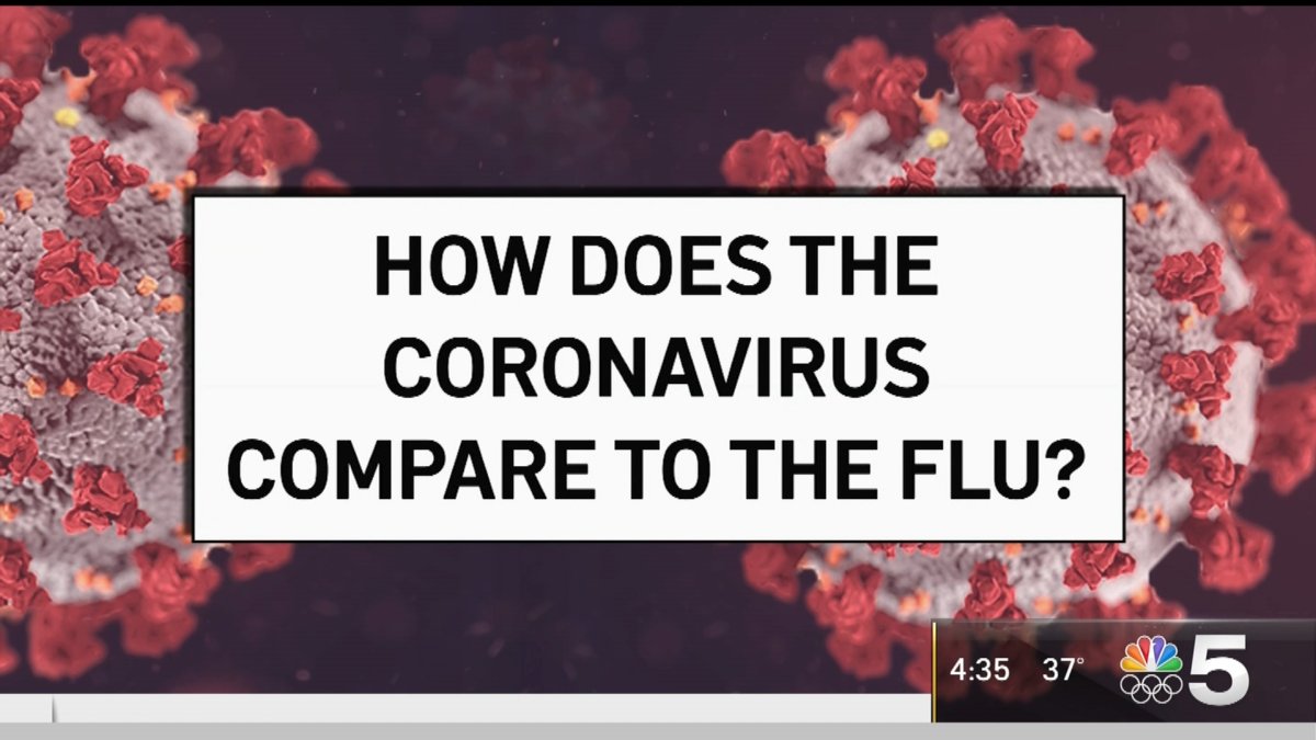 How Does the Coronavirus Compare to the Flu? – NBC Chicago