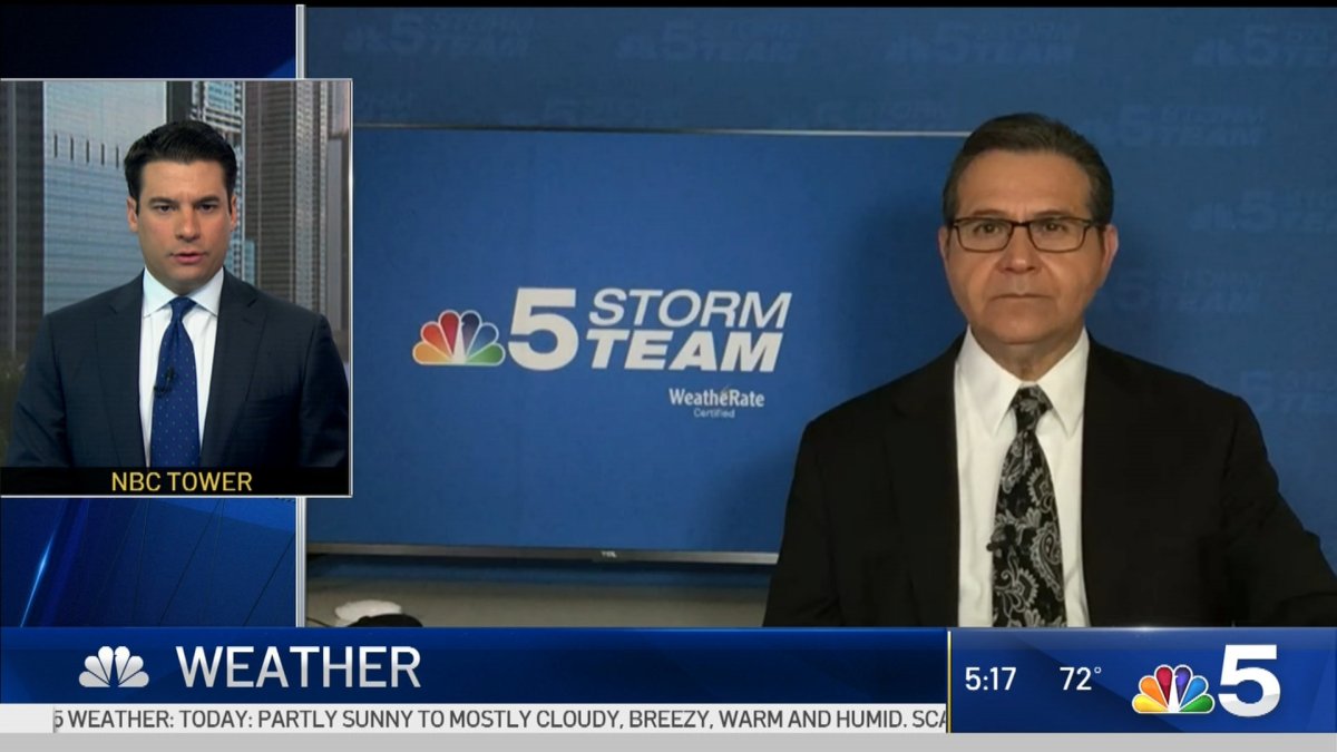 Wednesday Forecast – NBC Chicago