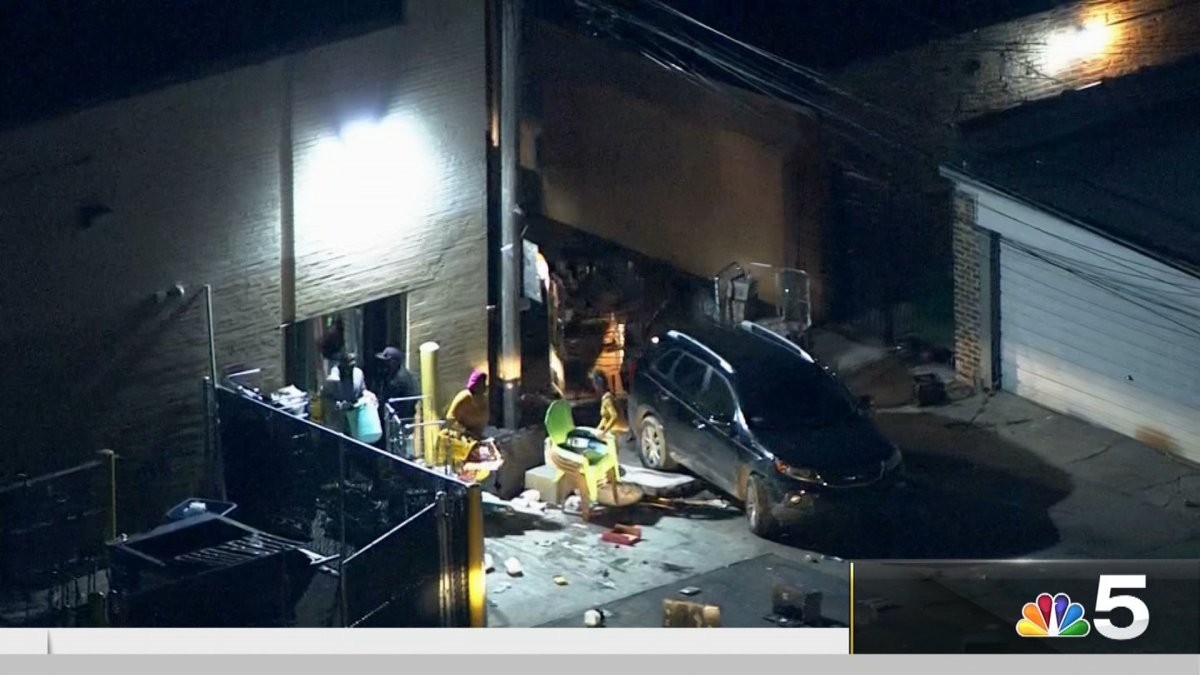 The Rundown: Looting in Chicago and the Suburbs, Extra-Alarm Fire – NBC ...