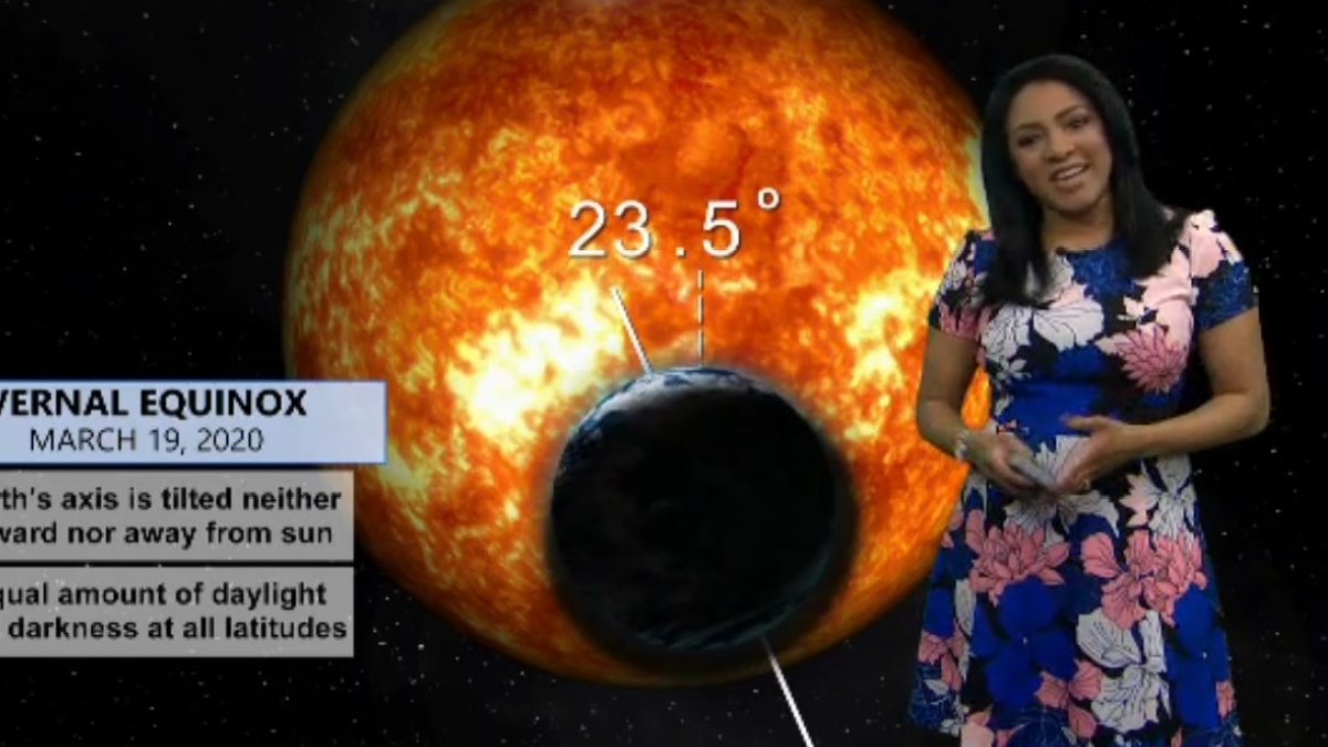 First Day of Spring — What is Spring / Vernal Equinox? – NBC Chicago