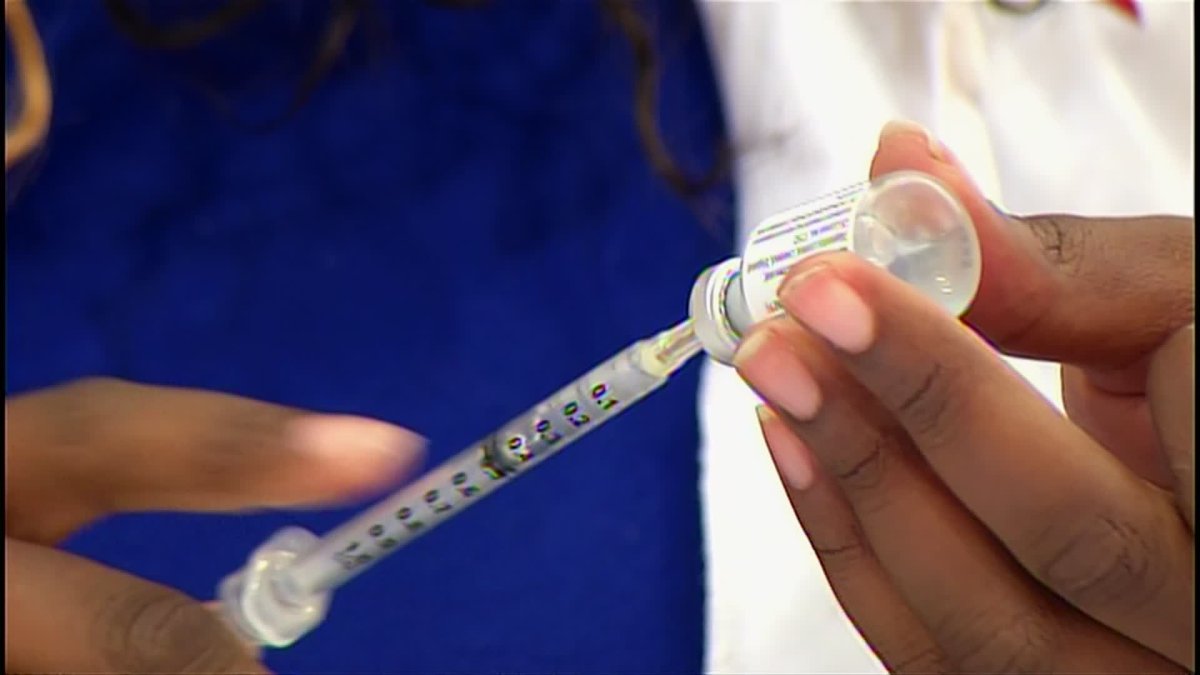 Flu Activity in Illinois ‘High,’ CDC Says, as Respiratory Viruses ...