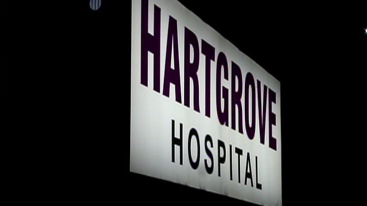 Report Alleges Physical, Sexual Abuse at Hospital – NBC Chicago