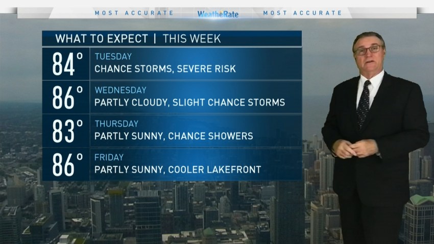 weather – NBC Chicago