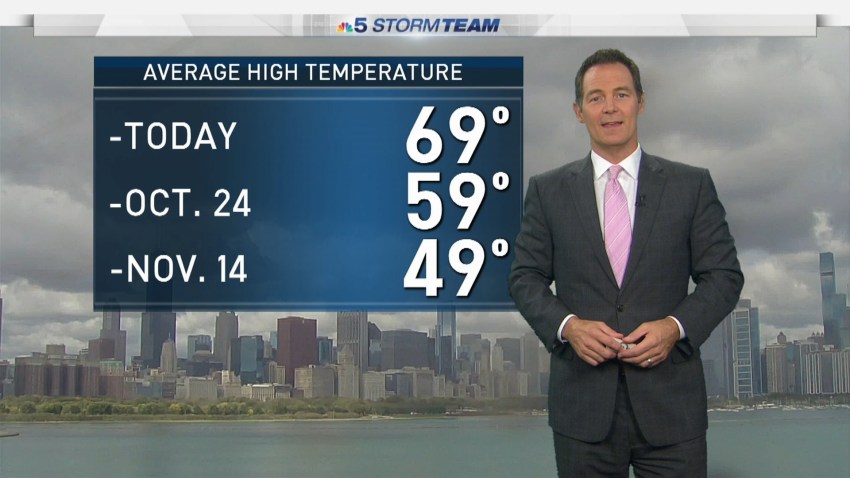 weather – NBC Chicago
