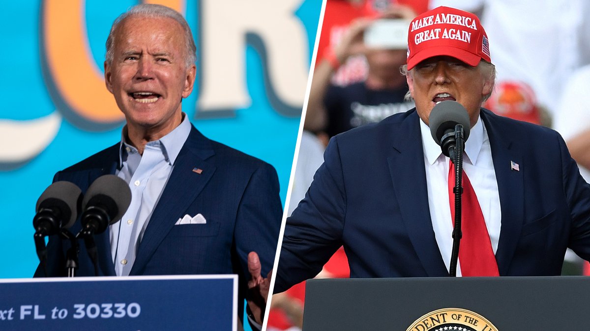 Decision 2020: Easy, Interactive Graphics to Keep You Informed on Election Results – NBC Chicago