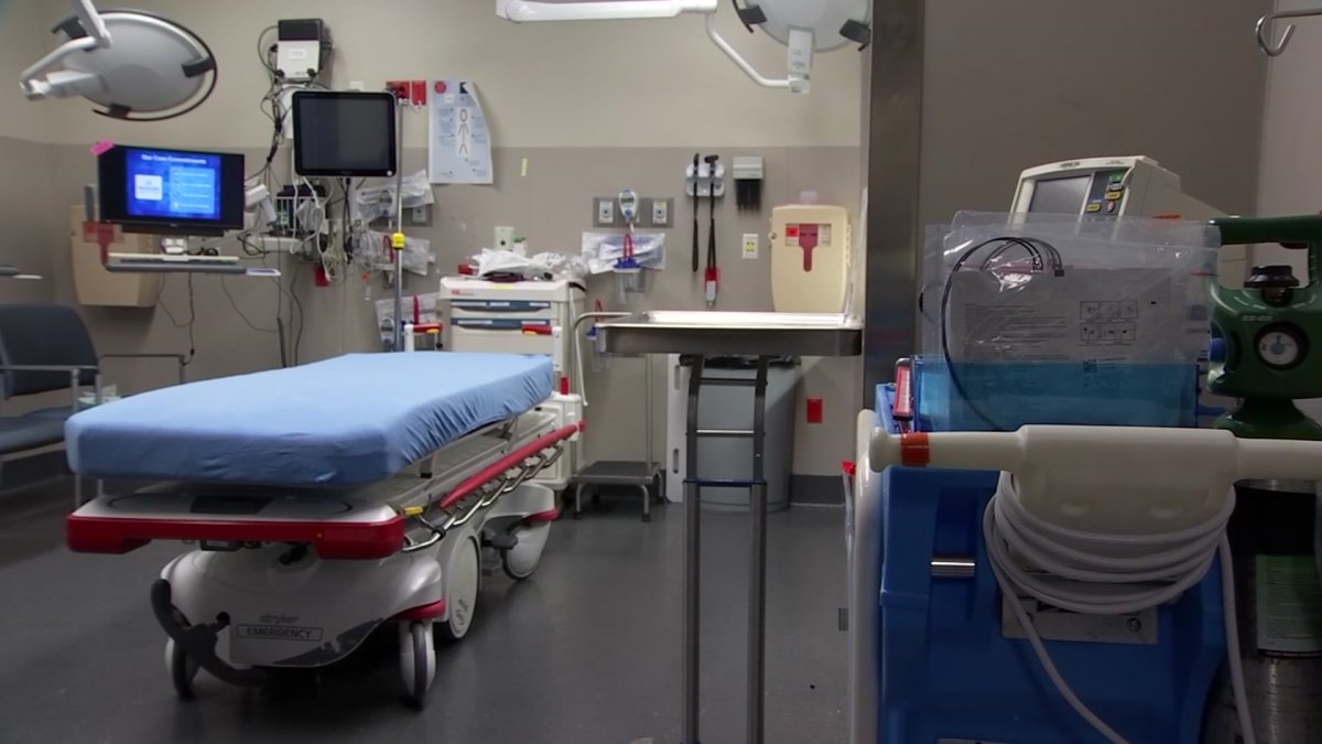 Northwestern Memorial Hospital Emergency Room