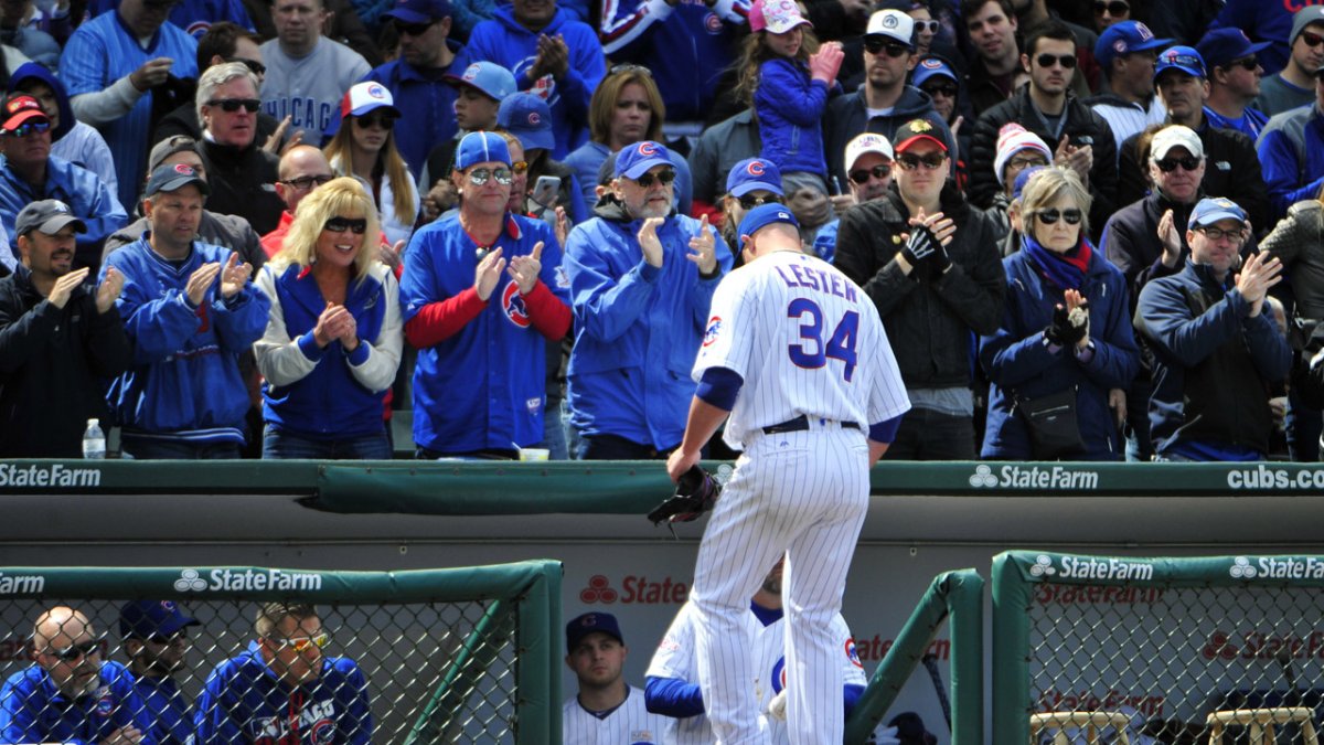 Cubs Fans Lose Their Minds on Twitter Over Jon Lester’s Move to ...