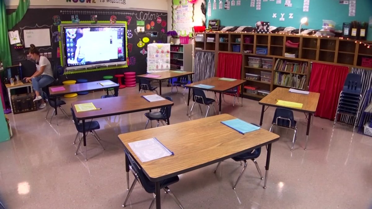 Teachers Not Returning to Classrooms Would be ‘Illegal Strike,’ CPS ...