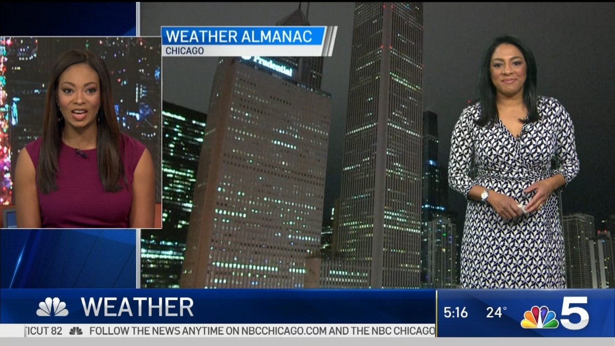 New Year’s Eve Morning Weather Forecast – NBC Chicago