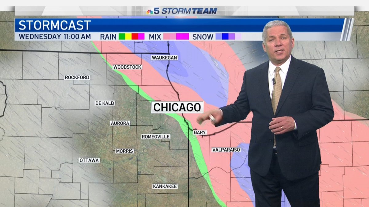Chicago’s Forecast – NBC Chicago