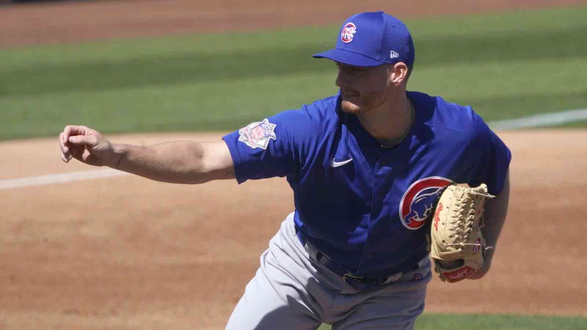 Cubs’ Shelby Miller on Tap for Return From IL in Pittsburgh – NBC Chicago