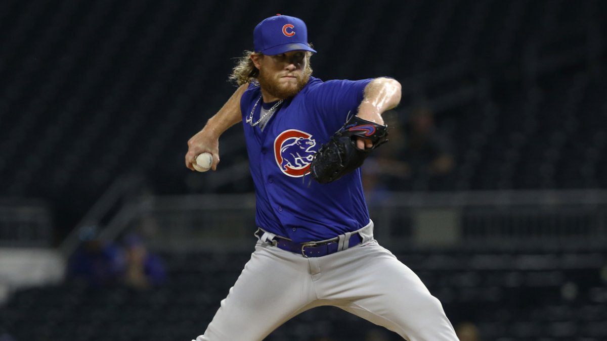Cubs’ Craig Kimbrel Ties Troy Percival on MLB All-Time Saves List – NBC ...
