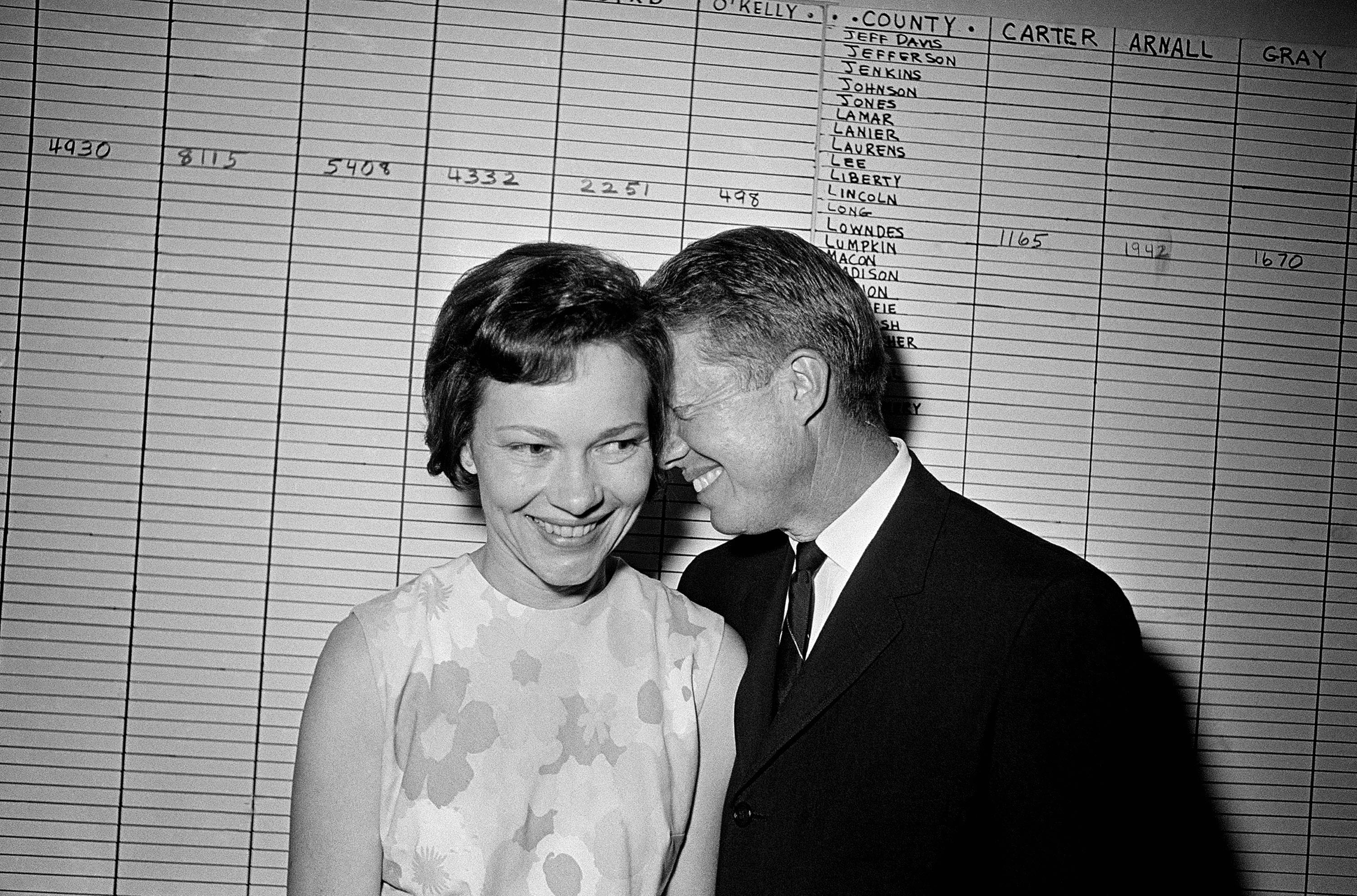 Jimmy Carter: A life in pictures – NBC Chicago