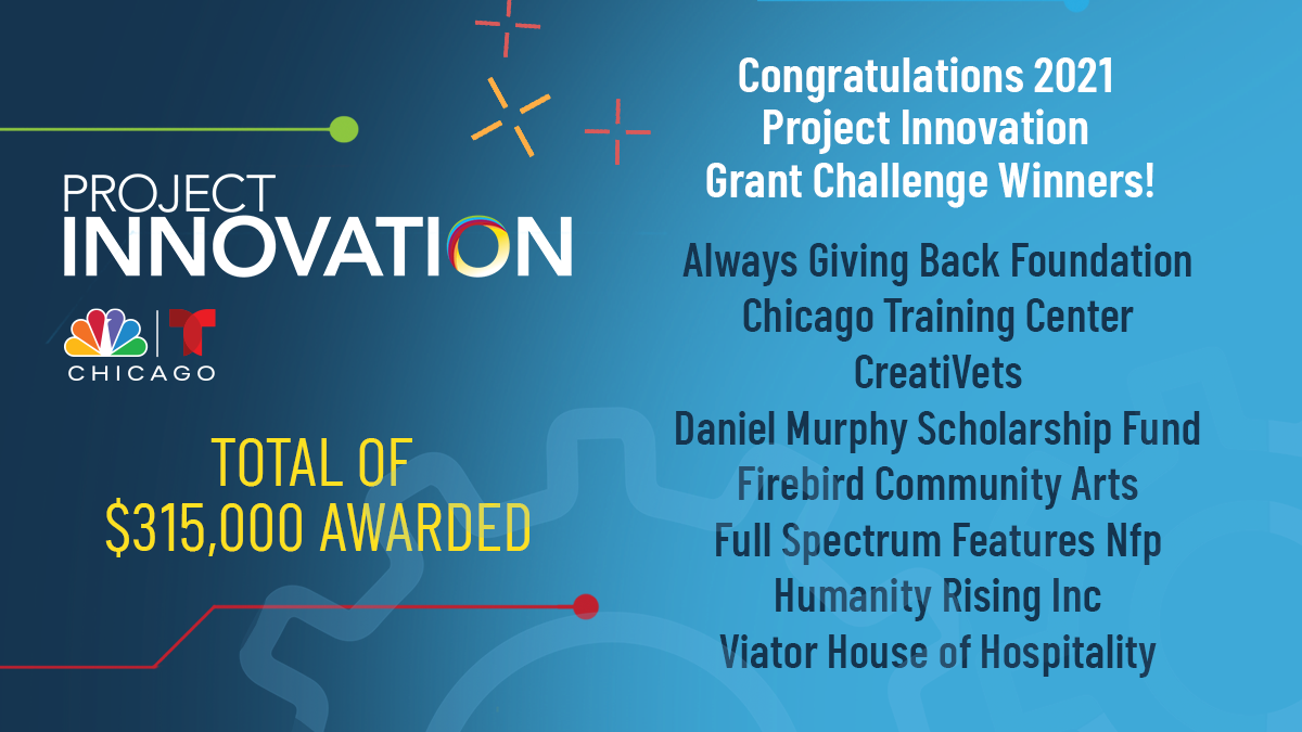 8 Chicago-Area Nonprofits Win $315K in Project Innovation Grants – NBC ...