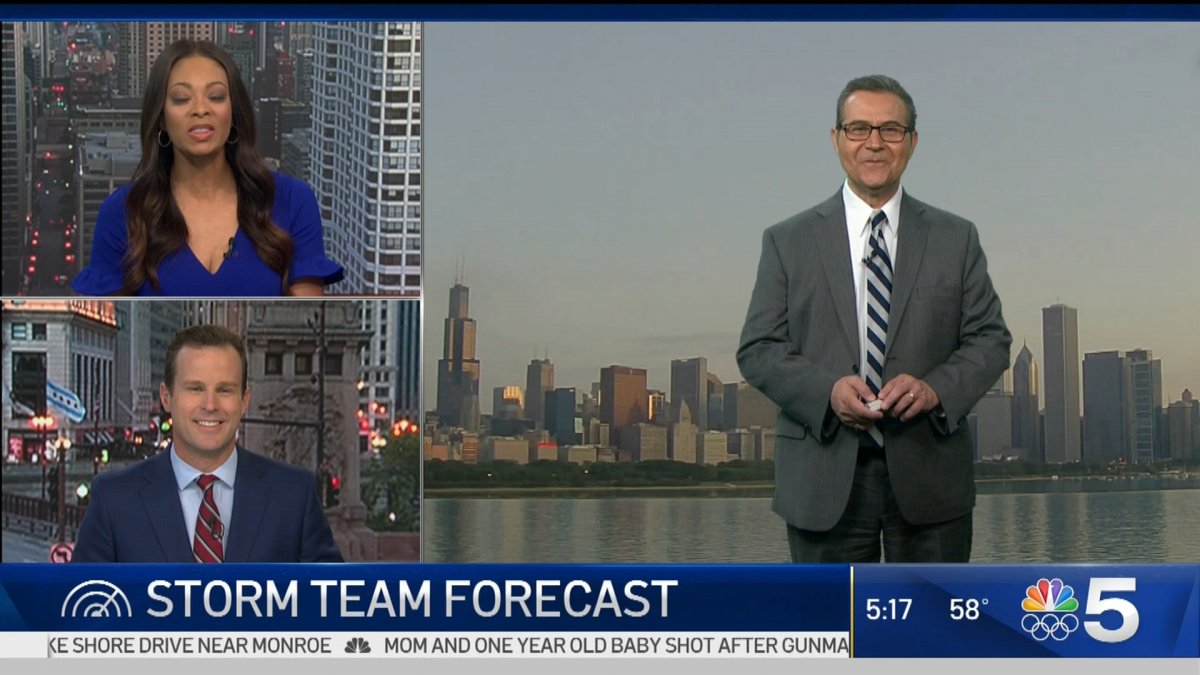 Wednesday Forecast – NBC Chicago