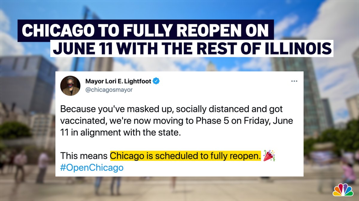 Recap: This Week’s Top News Headlines in Chicago and Illinois – NBC Chicago