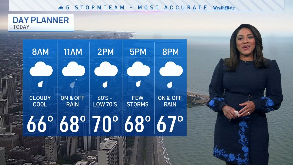 CHICAGO’S FORECAST: On and Off Showers Today – NBC Chicago