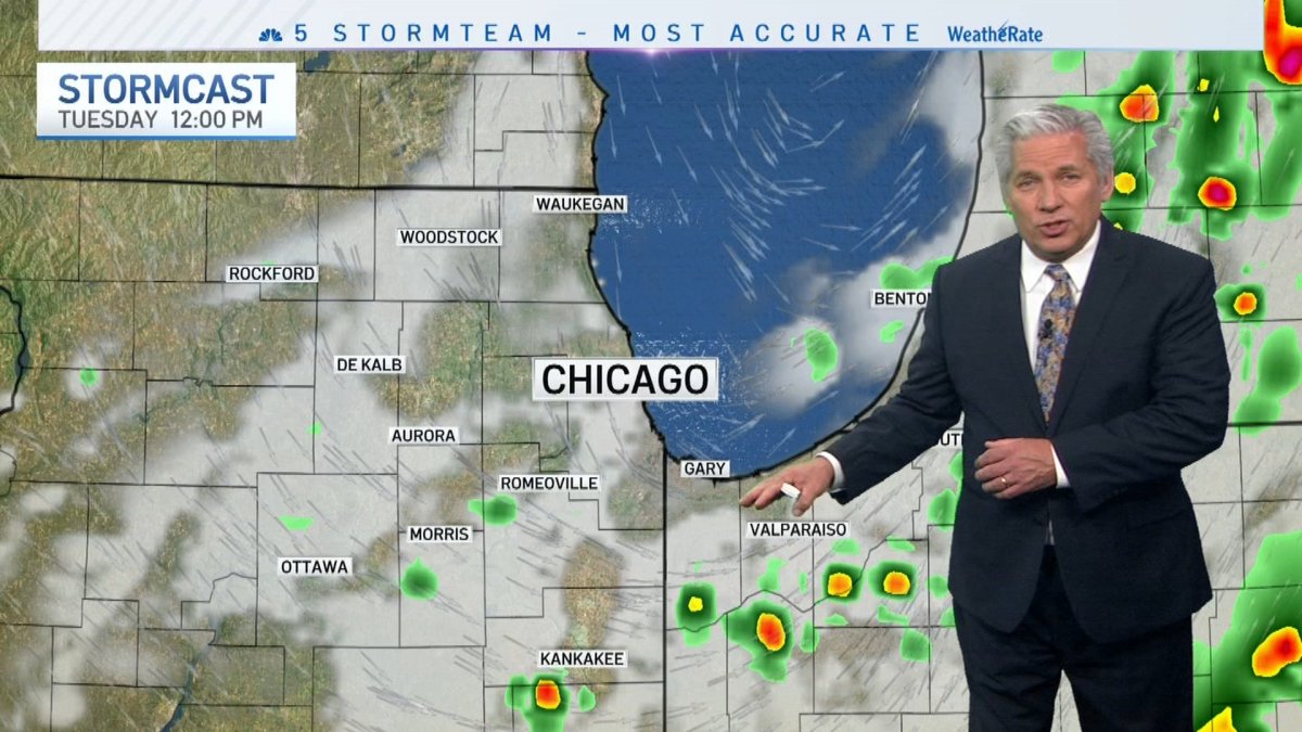 Chicago Weather Forecast Nbc Chicago