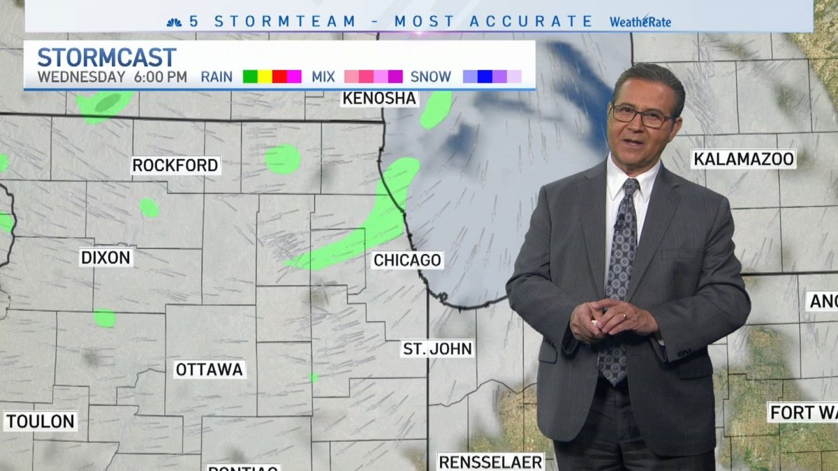 Chicago;s Forecast: Cooler, Less Humid Today – NBC Chicago