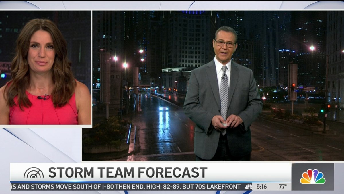 Wednesday Forecast – NBC Chicago