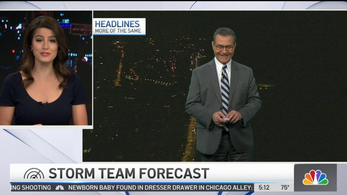 Wednesday Forecast – NBC Chicago