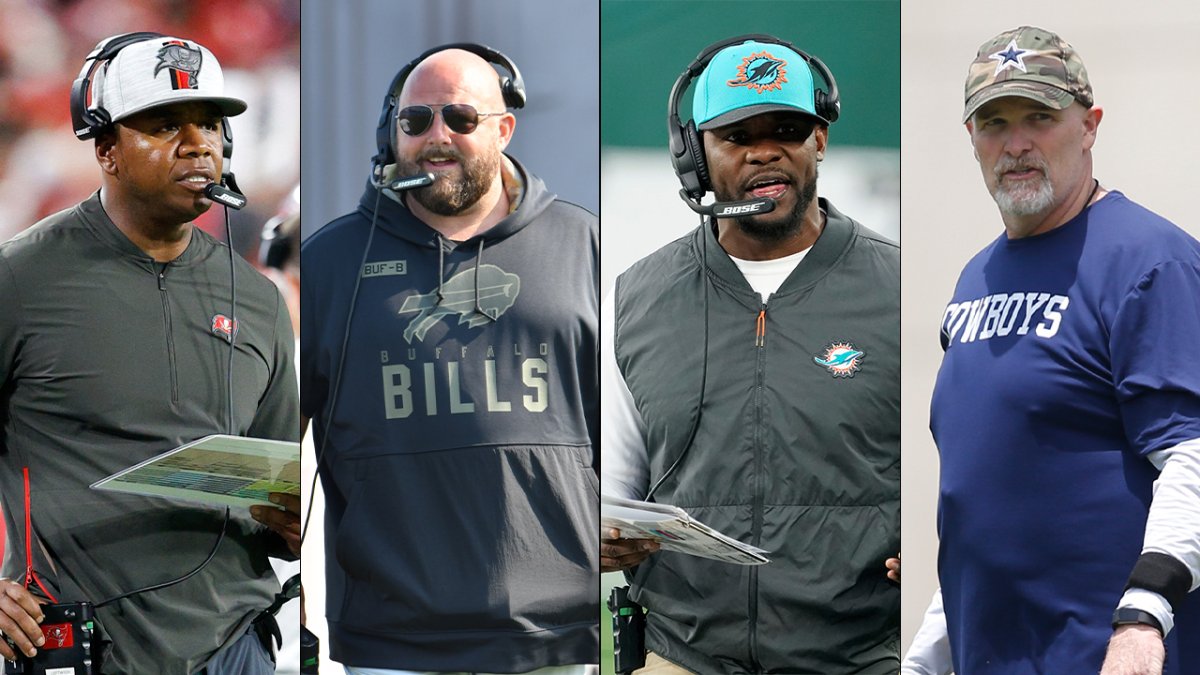 Bears GM, Coach Search: Latest Updates, Timeline, Names to Watch – NBC ...