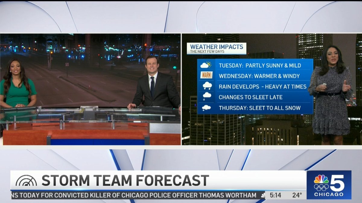Tuesday Morning Forecast – NBC Chicago