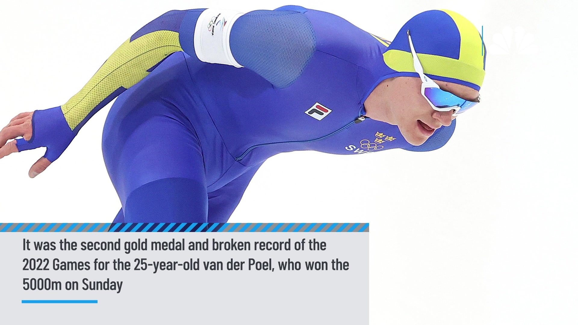 Swedish Speed Skater Breaks Own Record in 10,000M – NBC Chicago