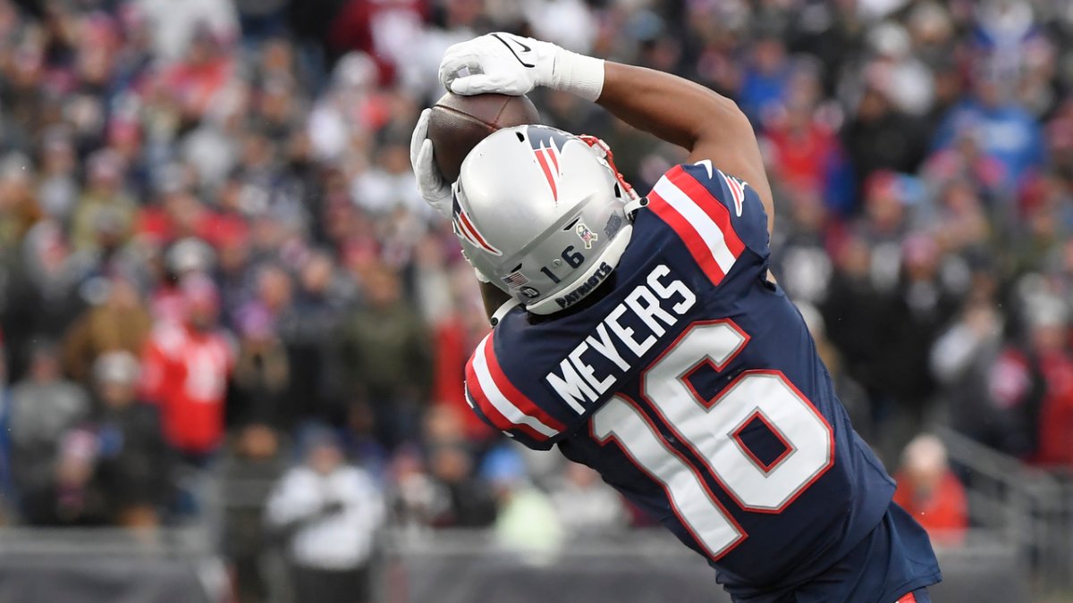 NFL Free Agents 2023: Ranking Top 10 Wide Receivers – NBC Chicago