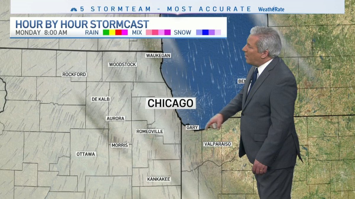 CHICAGO’S FORECAST – NBC Chicago