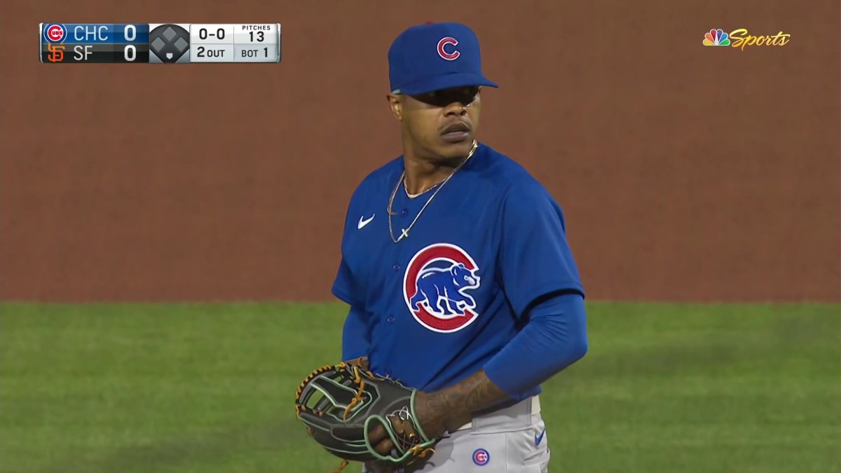 Cubs’ Marcus Stroman, Kyle Hendricks Are Among Team’s Few Answers – NBC ...