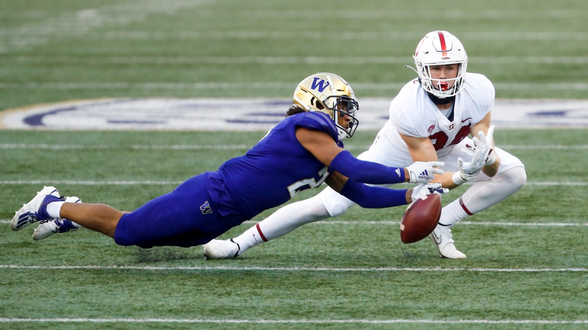 How Bears Cornerback Kyler Gordon’s Slow 40-Yd Dash Helped Ryan Poles ...