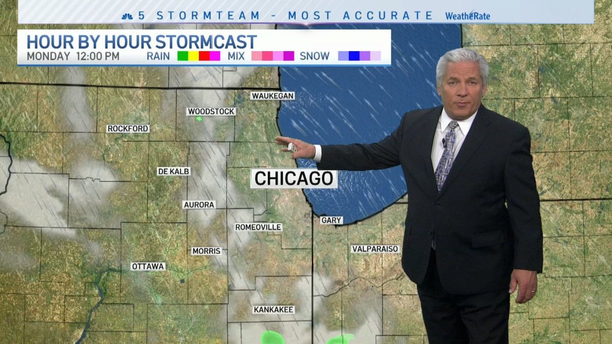 CHICAGO’S FORECAST – NBC Chicago