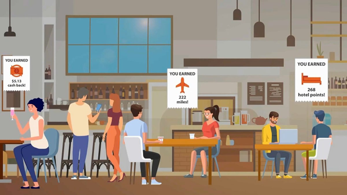 Tech Trends: The Rewards Network – NBC Chicago