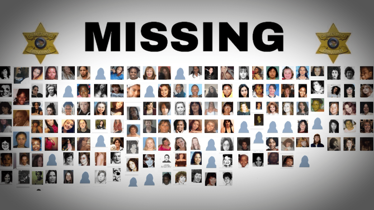 Lost But Now Found: Updates on A Dozen Cases Involving Missing Women in ...