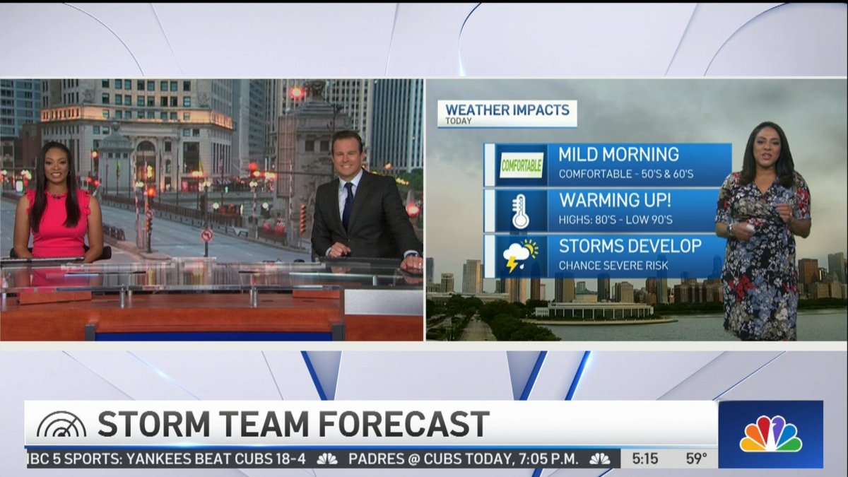Monday Morning Weather – NBC Chicago