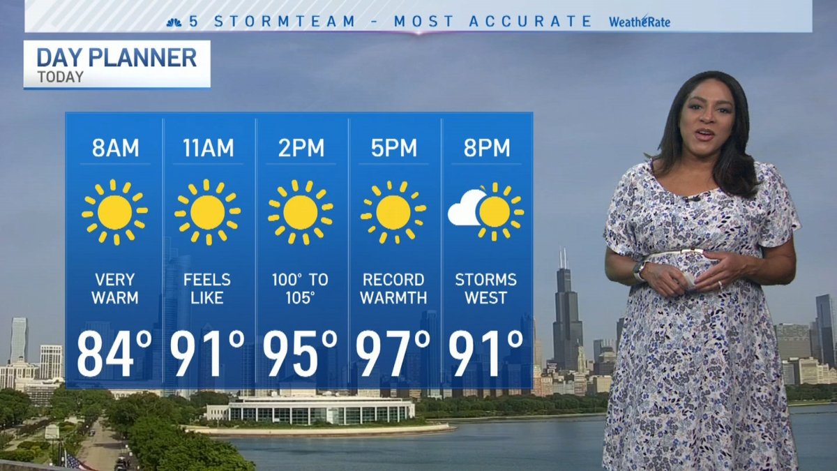 CHICAGO’S FORECAST: Extreme Heat Continues – Scattered Storms Late ...