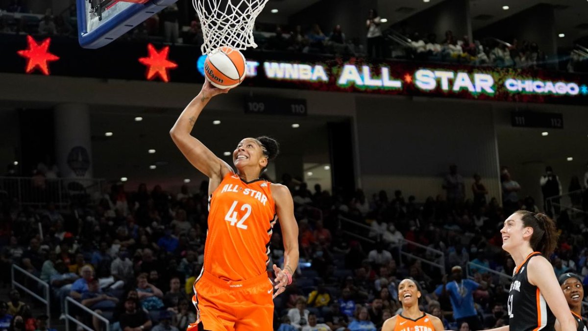 Chicago Sky’s Candace Parker Debuts New Adidas Footwear Collection ...