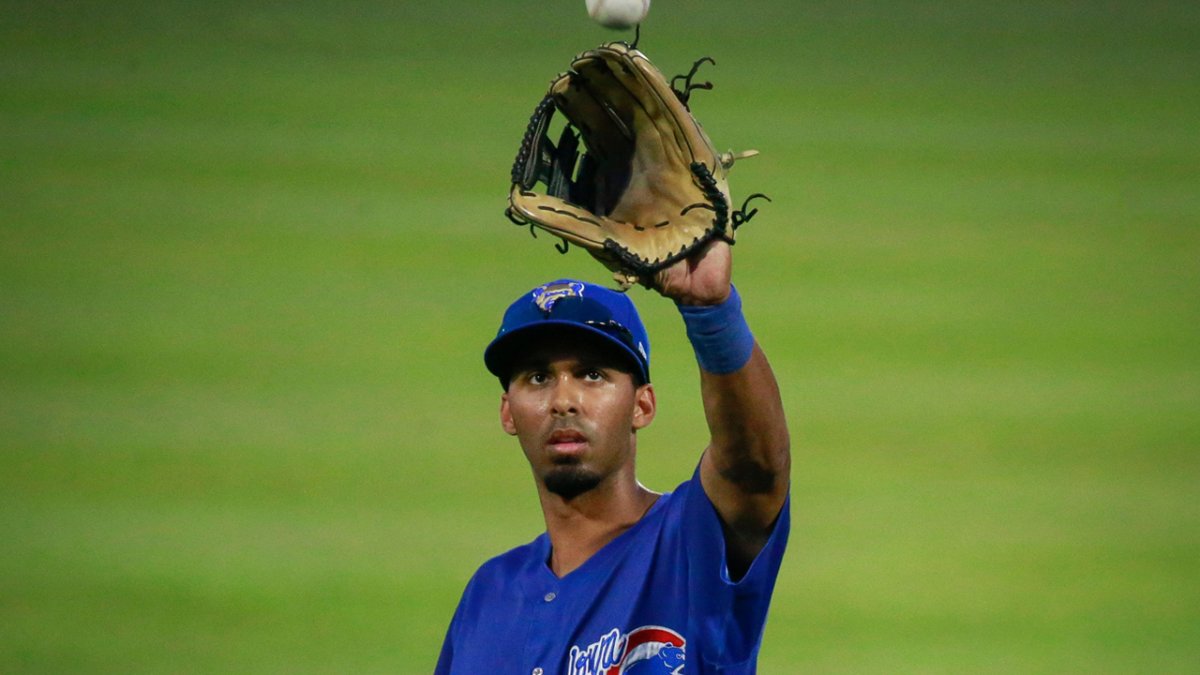 How Cubs Prospect Brennen Davis Might Yet Make MLB Debut in 2022 – NBC ...