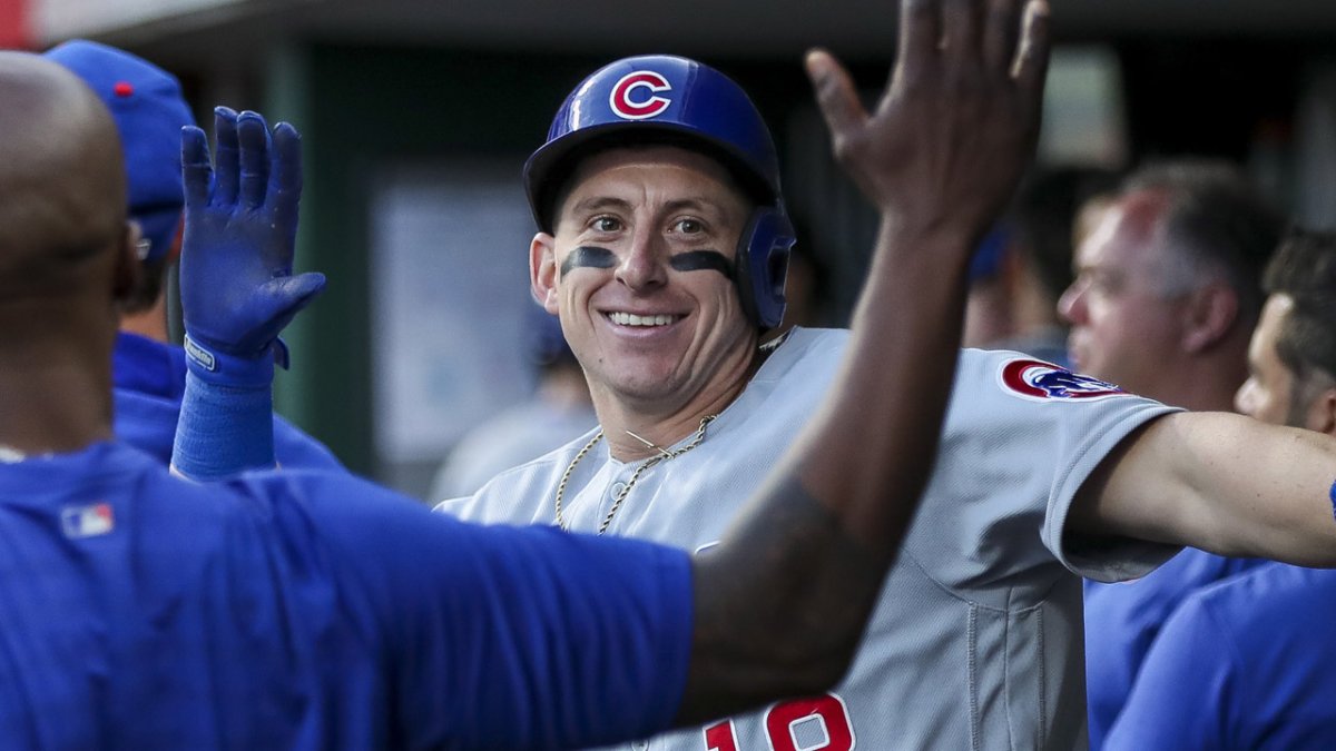 Cubs’ Frank Schwindel Reflects on ‘Craziest Year’ of Career – NBC Chicago