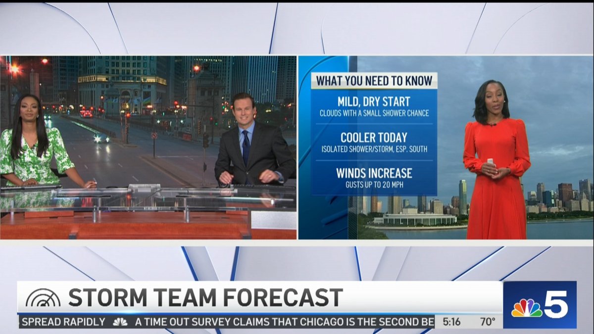 Wednesday Morning Weather – NBC Chicago